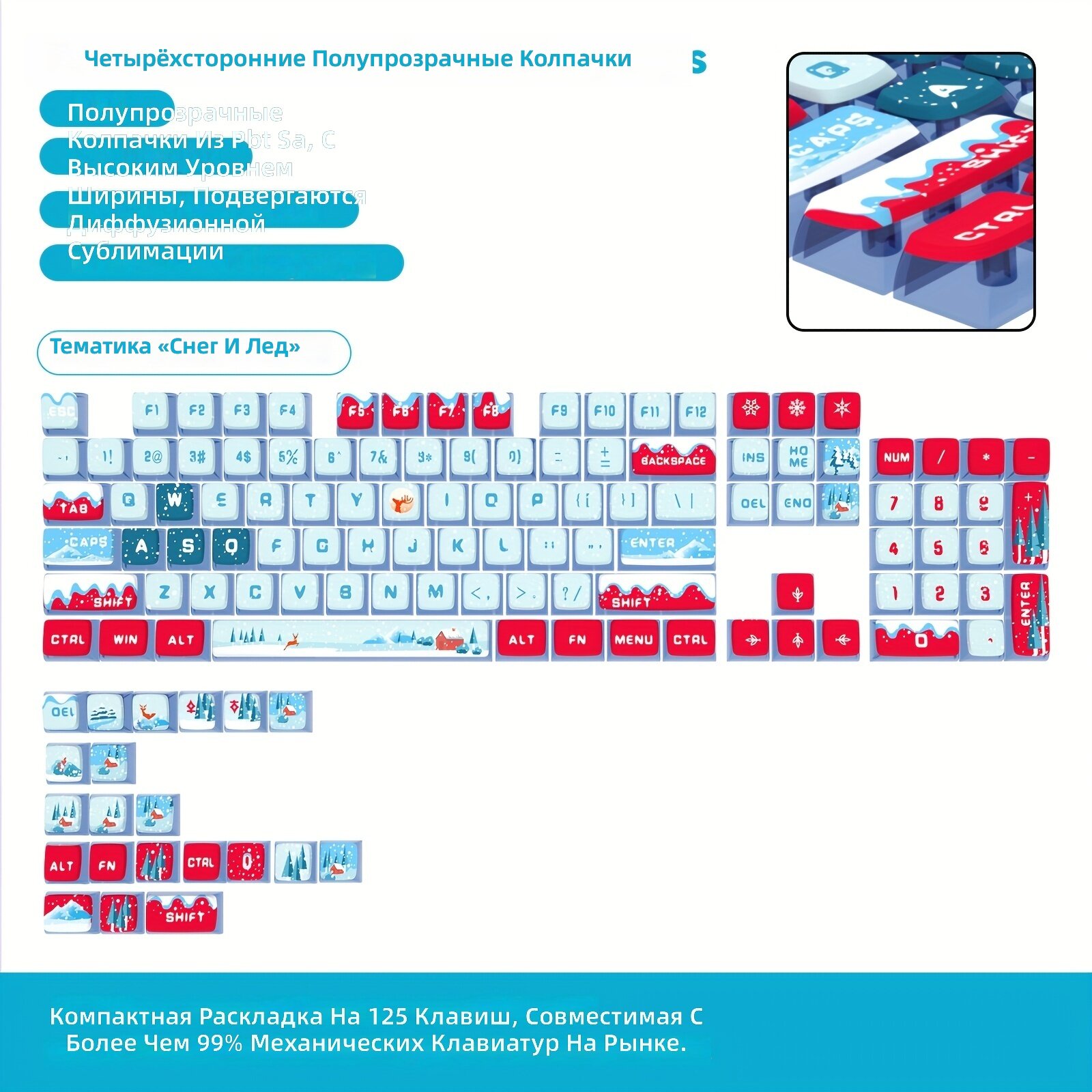 Сменные клавиши для механической клавиатуры из PBT с сублимационной печатью, профиль SA, светопропускание по 4 сторонам, износостойкие символы, комплект на 125 клавиш, совместимость с раскладками 61/68/75/87/98/108, цвет Зимнее тепло