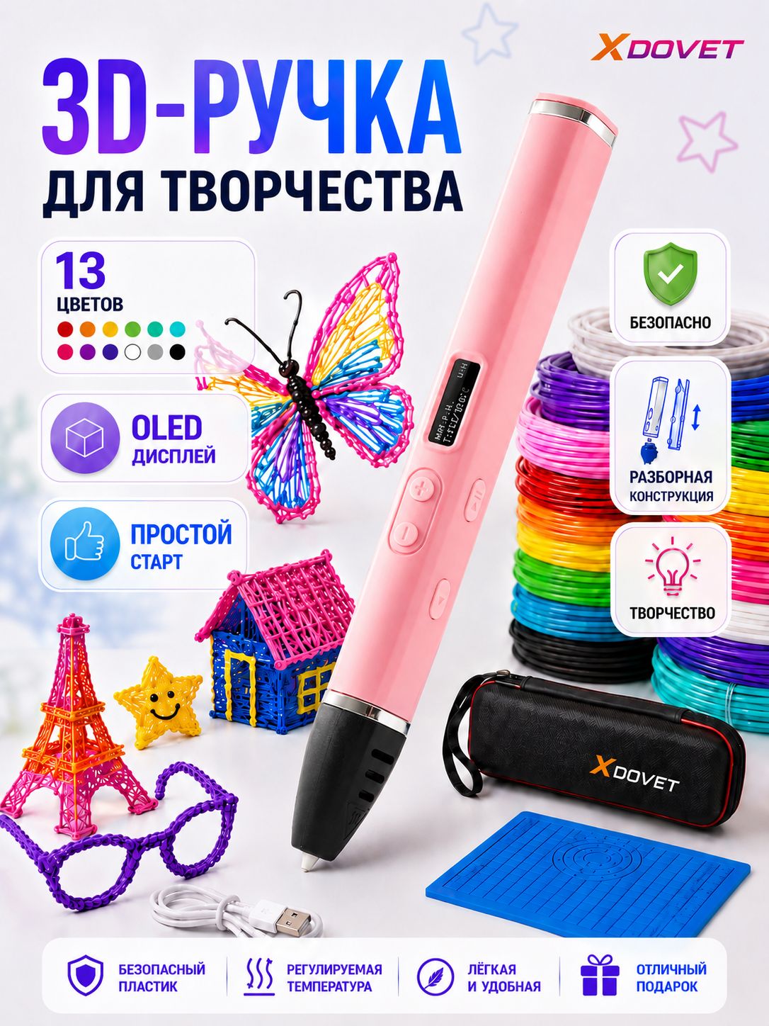 3D ручка Xdovet с набором пластика и трафаретами, Профессиональная для дизайна