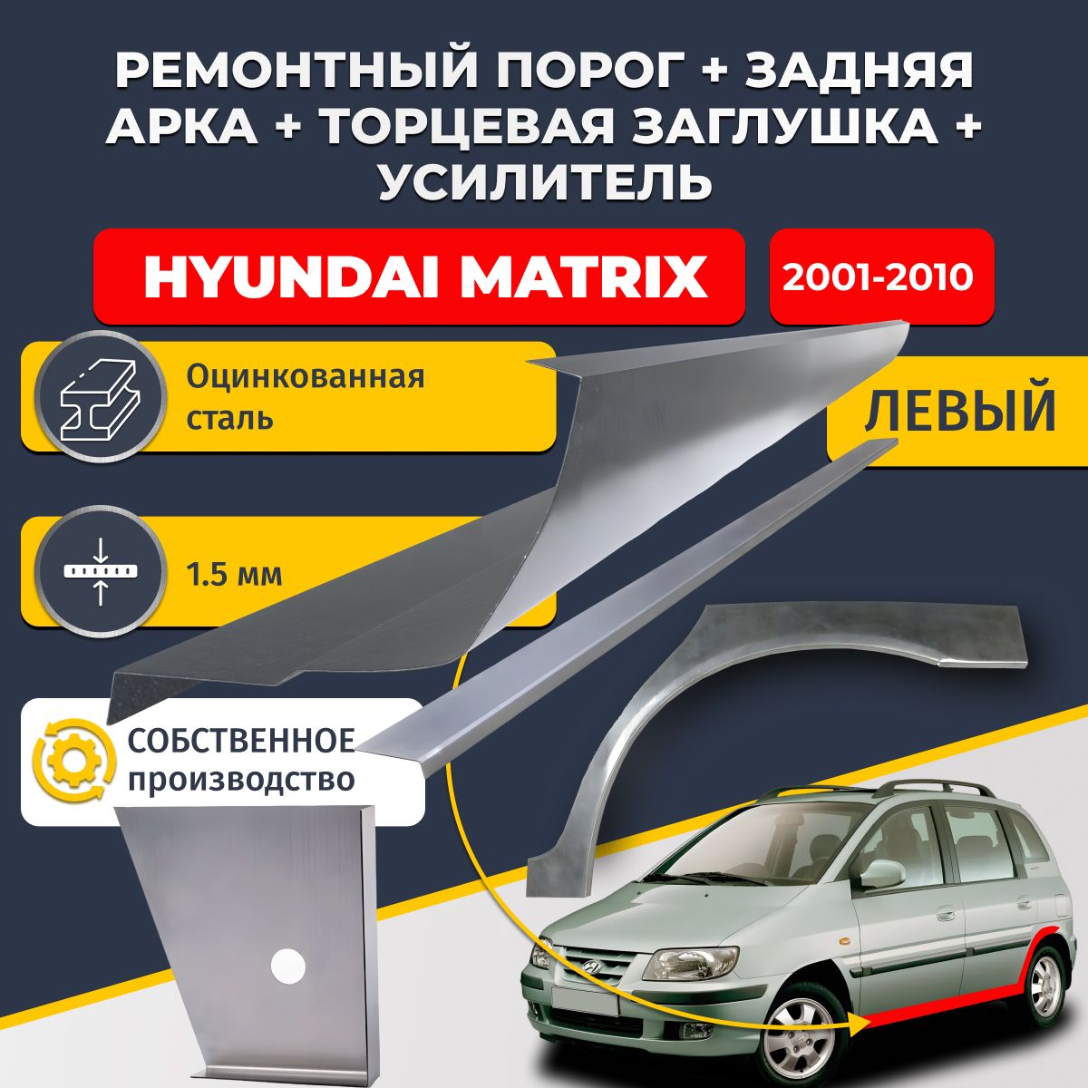Левая ремонтная задняя арка (0,8 мм) и левый стандартный ремонтный порог + торцевая заглушка + усилитель, на Hyundai Matrix 2001-2010 (Хендай Матрикс). Оцинкованная сталь 1,5 мм