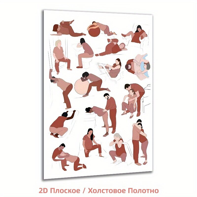 Картина на холсте без рамы 40x60 см «Положения при родах и потугах», образовательный плакат для беременных и молодых родителей