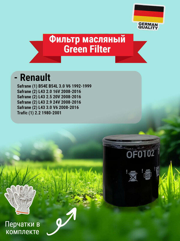 Масляный фильтр для Renault Safrane, с двигателем 2.5 20V, 2.9 24V, 2.2. Фильтр масляный Рено Сафран