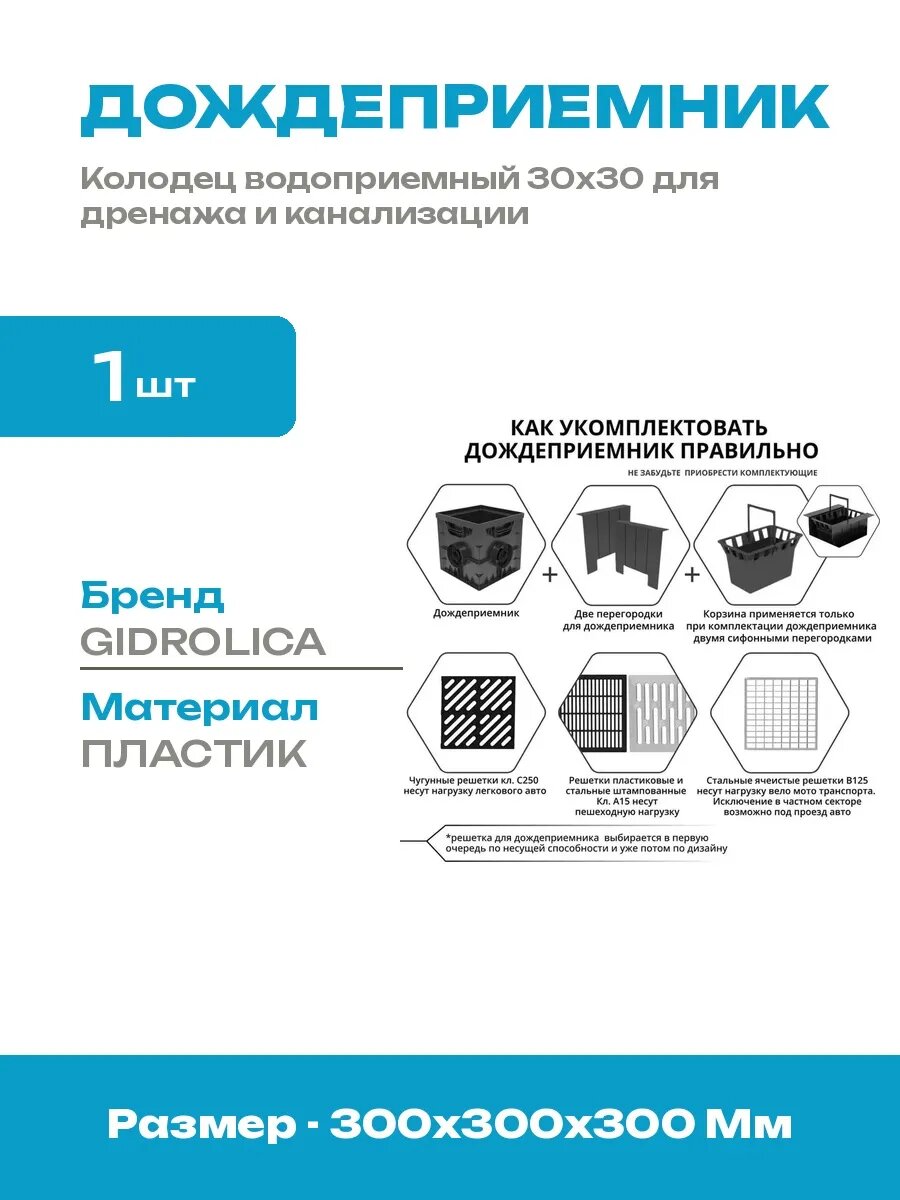 Дождеприемник для трубы 110 мм точечный пластиковый 30x30