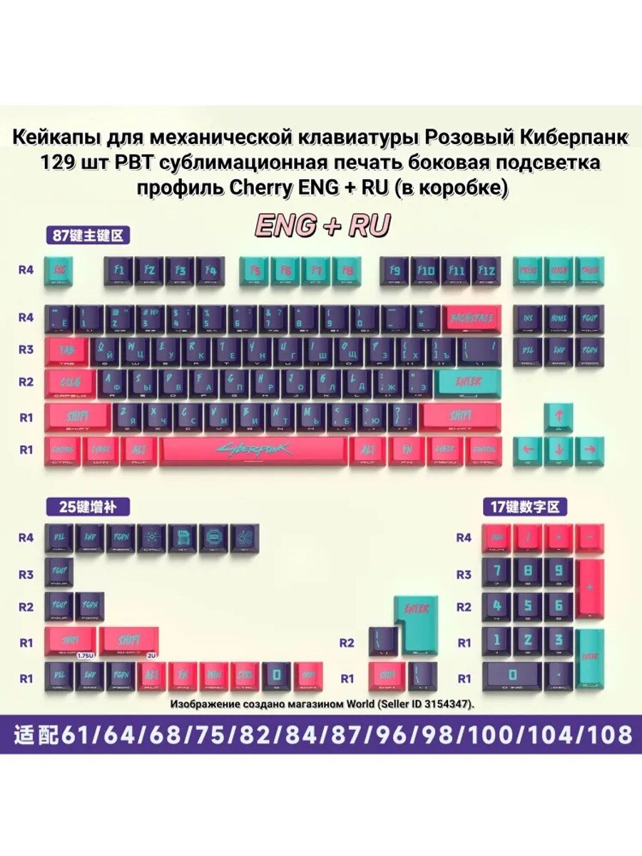 Кейкапы для механической клавиатуры, розовый киберпанк, 129 штук, PBT, сублимационная печать, боковая подсветка, профиль