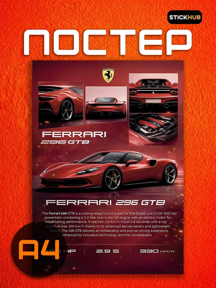 Постеры на стену интерьерные Ferrari Формула 1