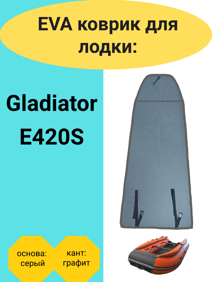 Эва коврик в лодку Gladiator E420S / Гладиатор, накладки в комплекте