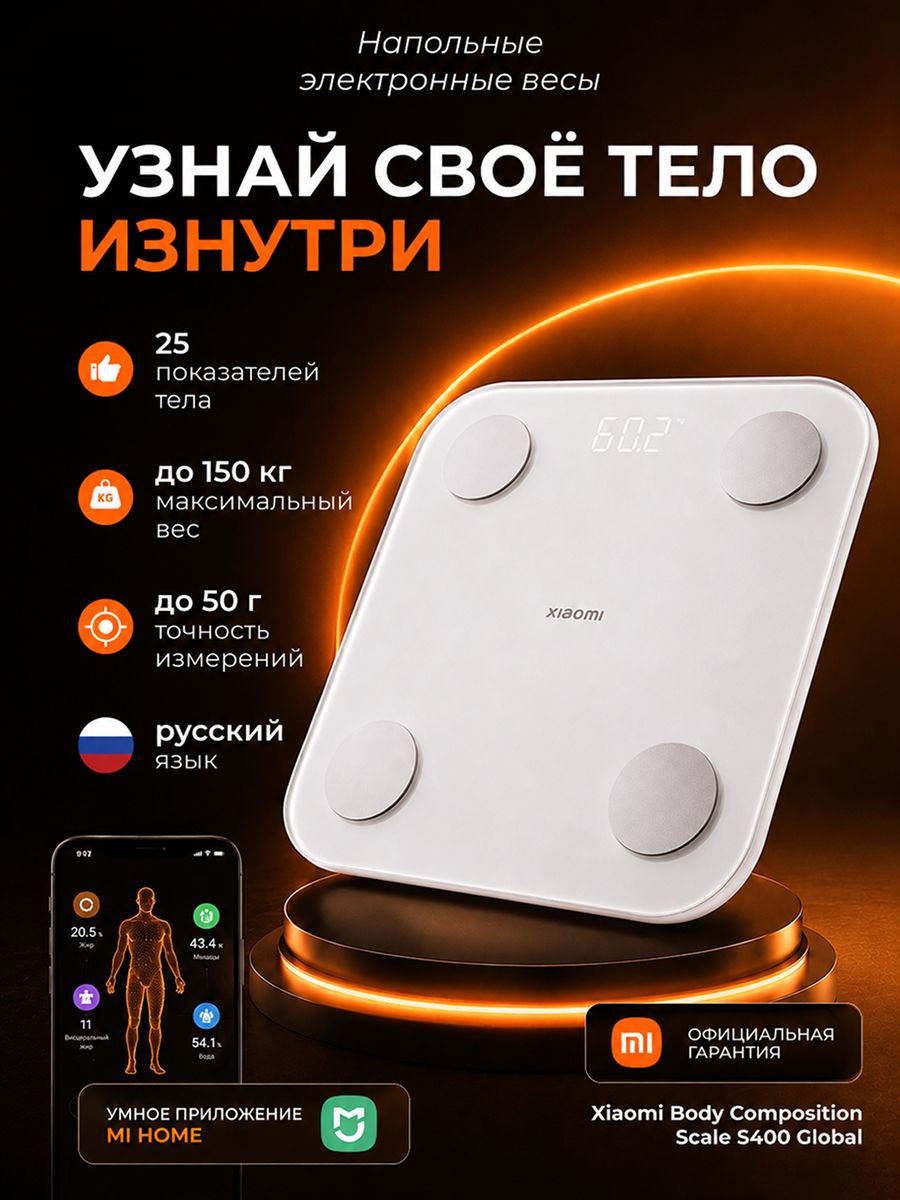 Весы напольные электронные Xiaomi Body Composition Scale S400 GL (BHR7793GL), умные весы с расчетом ИМТ