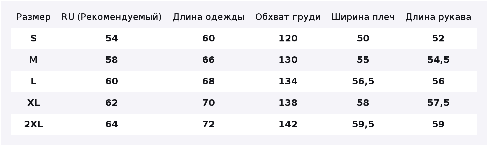 Куртка Source, размер S — фото 1
