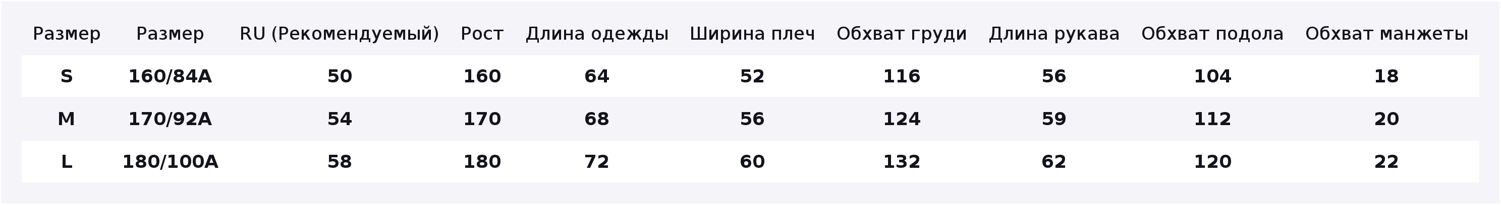 Свитер CANOTWAIT_, размер M, , синий/коричневый — фото 1