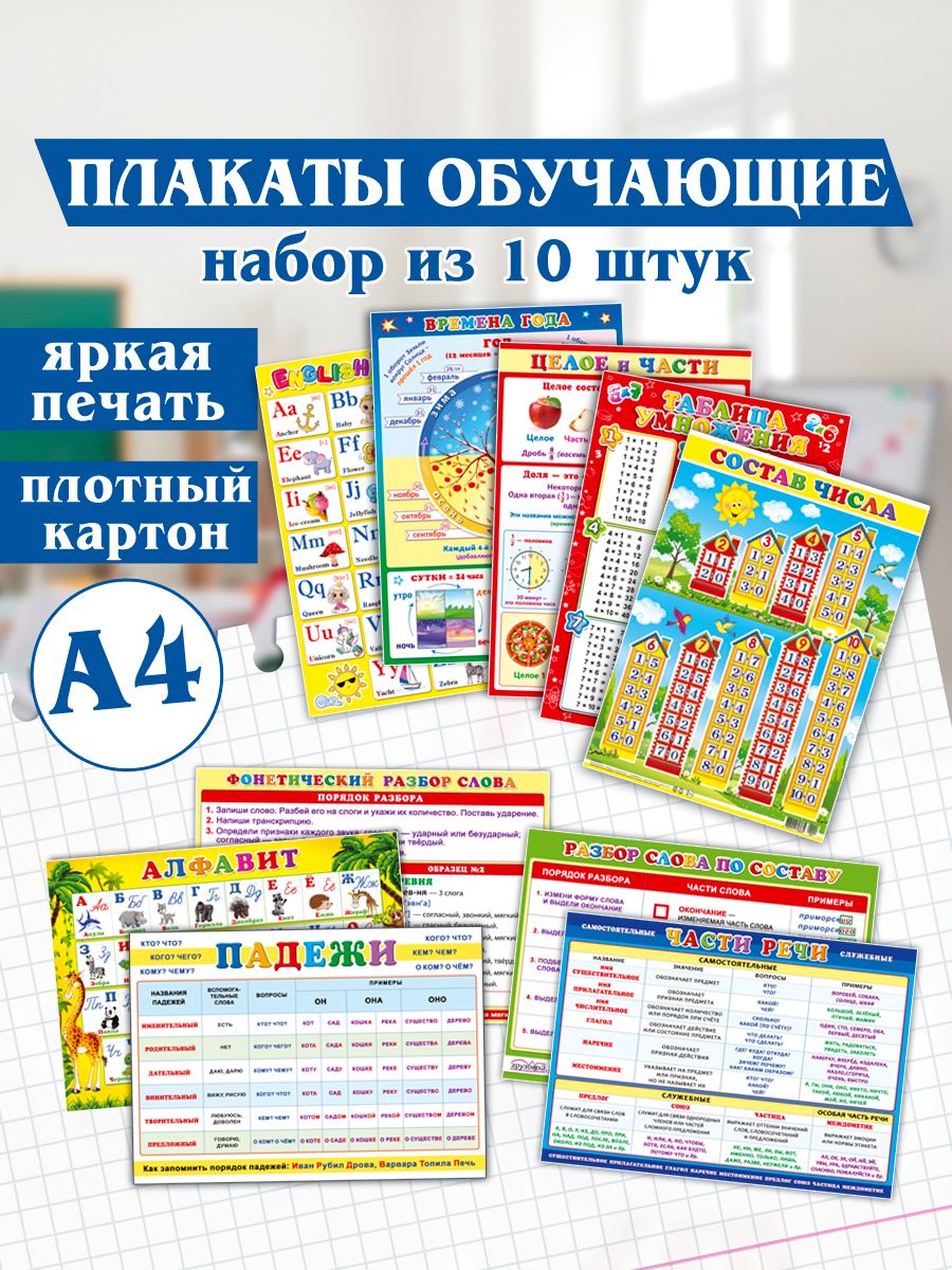 Обучающие плакаты на стену по русскому языку и математике, набор из 10 плакатов А4