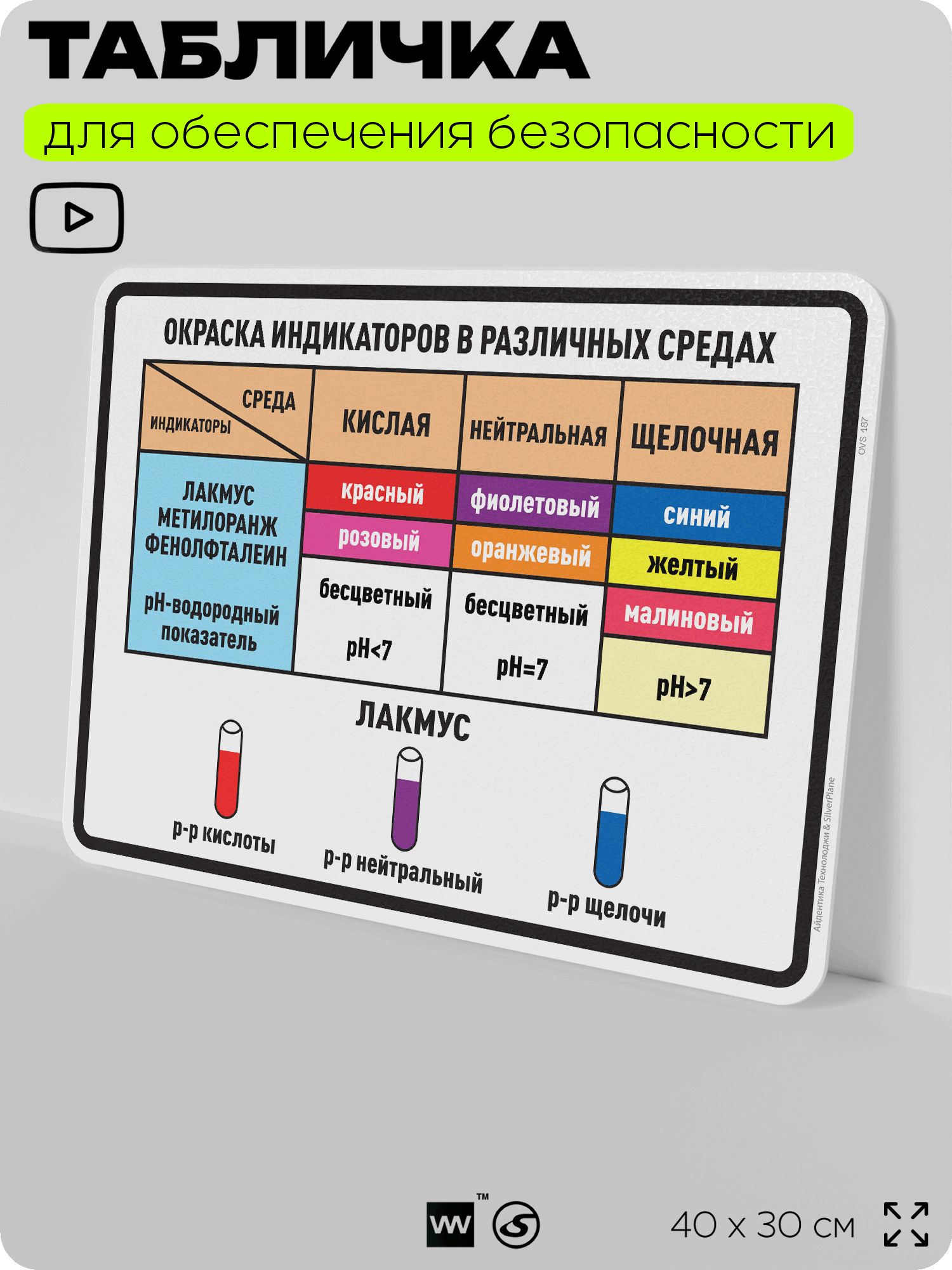 Табличка для обеспечения безопасности "Окраска индикаторов в различных средах", для производства, предприятия, организаций, 40х30 см, Silver Plane x Айдентика Технолоджи