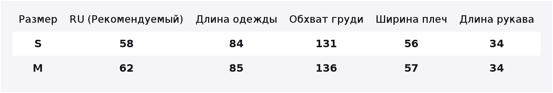 Куртка INITIAL, размер S — фото 1