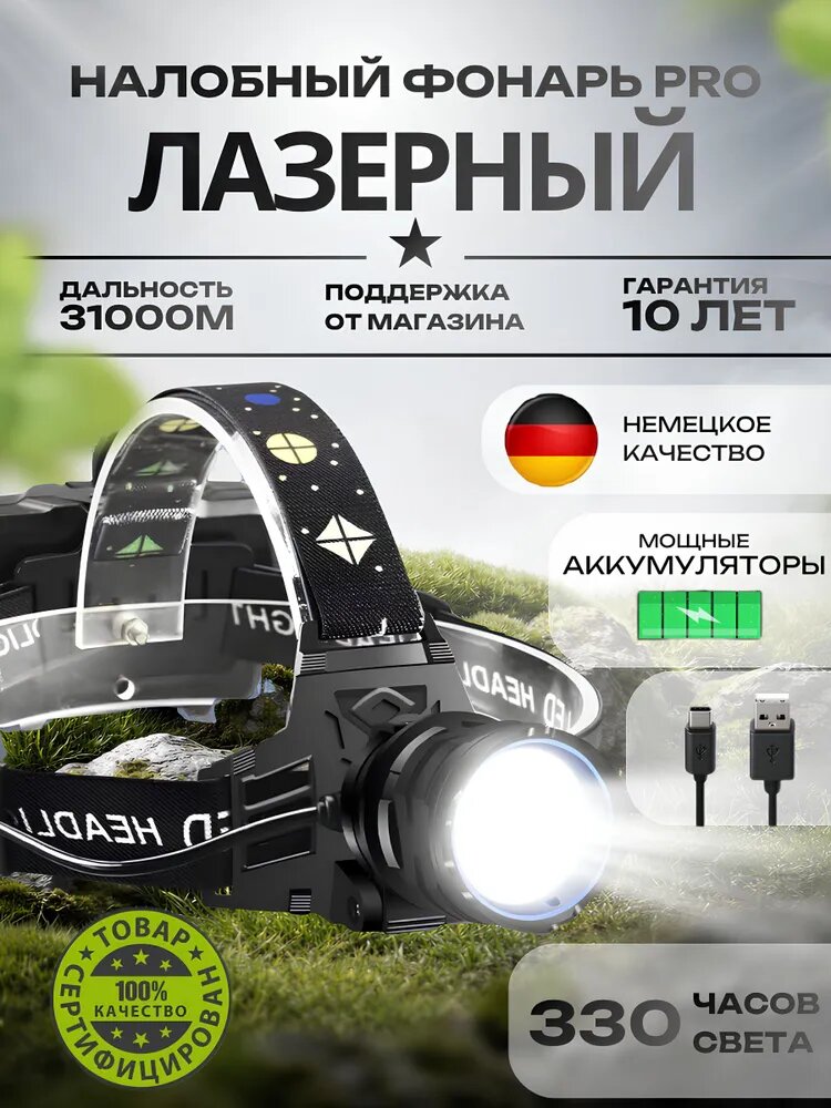 Фонарь налобный аккумуляторный Мощный