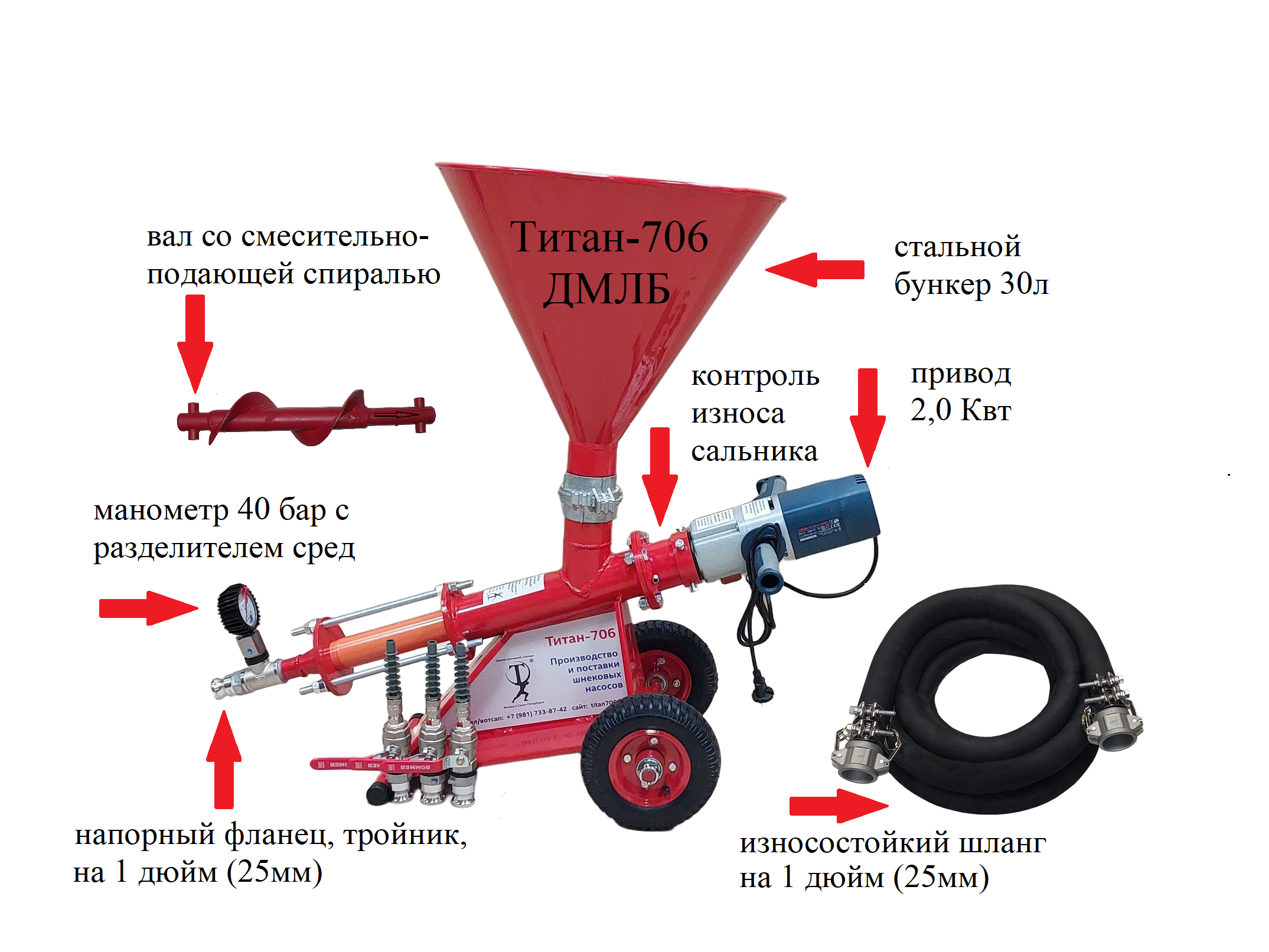 Инъекционный шнековый насос Титан-7.0.6. Дмлб, со смесительным валом, мембранным манометром, стальной бункер, шланг 25мм
