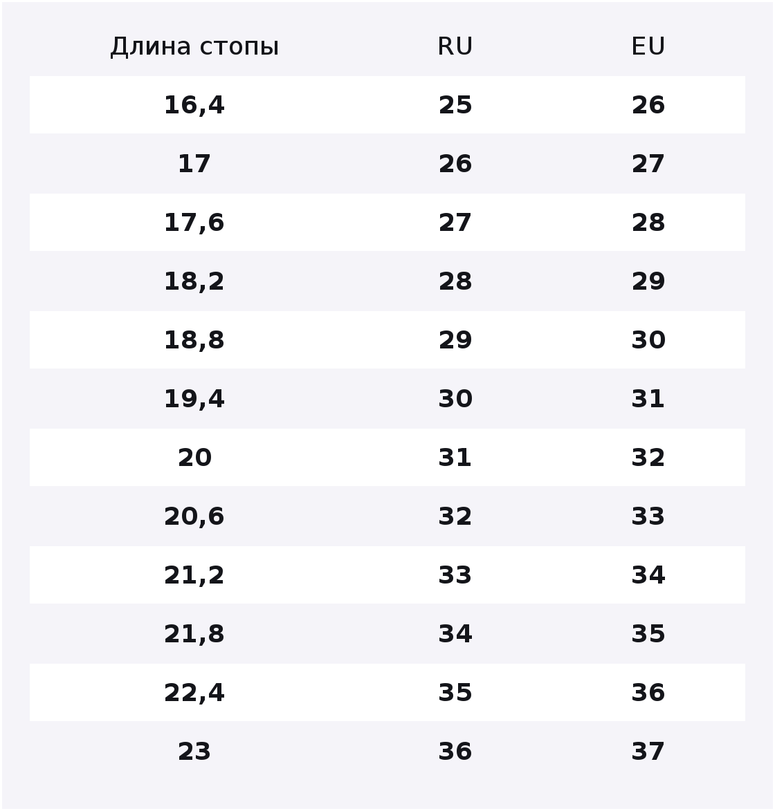 Угги, размер EU 29 стопа (18,2CM), коричневый — фото 1