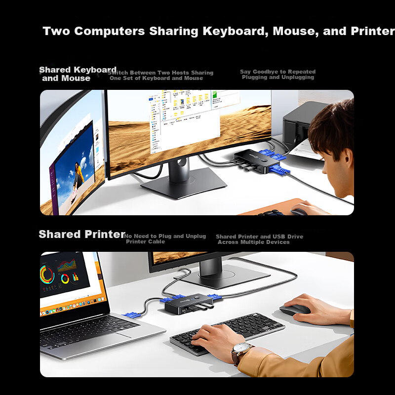 BIAZE VGA KVM переключатель для двойного монитора, совместное использование клавиатуры, мыши и принтера 2 в 1