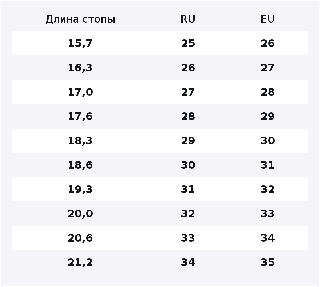 Ботинки, размер EU 28 стопа (17,0CM), бежевый — фото 1