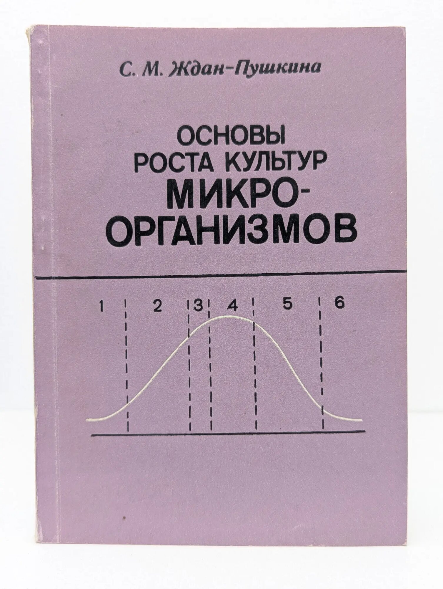 Основы роста культур микроорганизмов Ждан-Пушкина Сарья Махмуд-кызы 1983