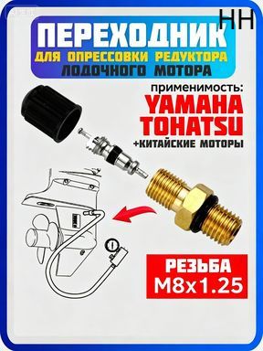 Аксессуары для судов