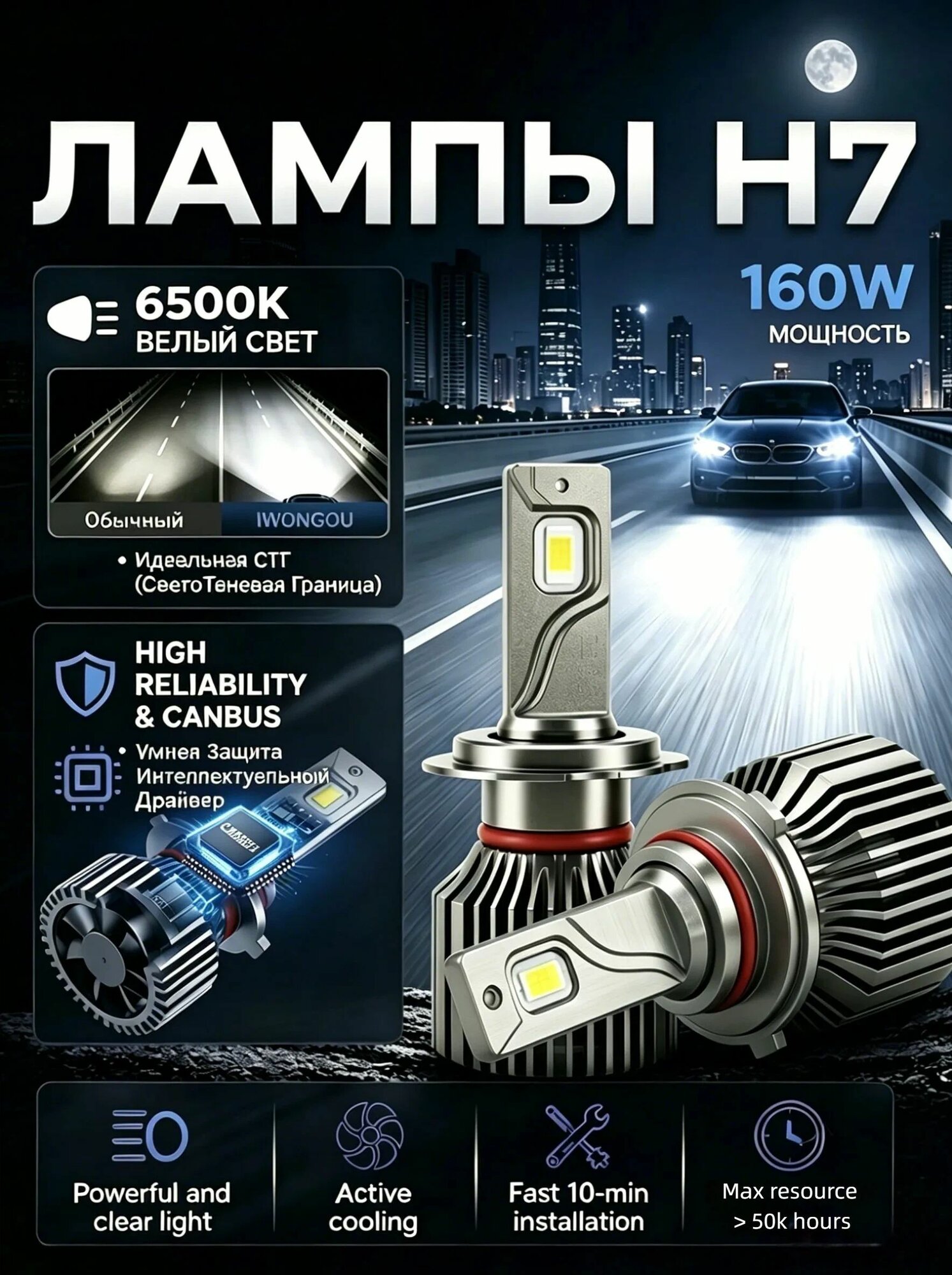 H7 LED лампы для авто, сверхяркие светодиодные лампы 160W, белый свет 6500K, автомобильные фары, 2 шт, IWONGOU