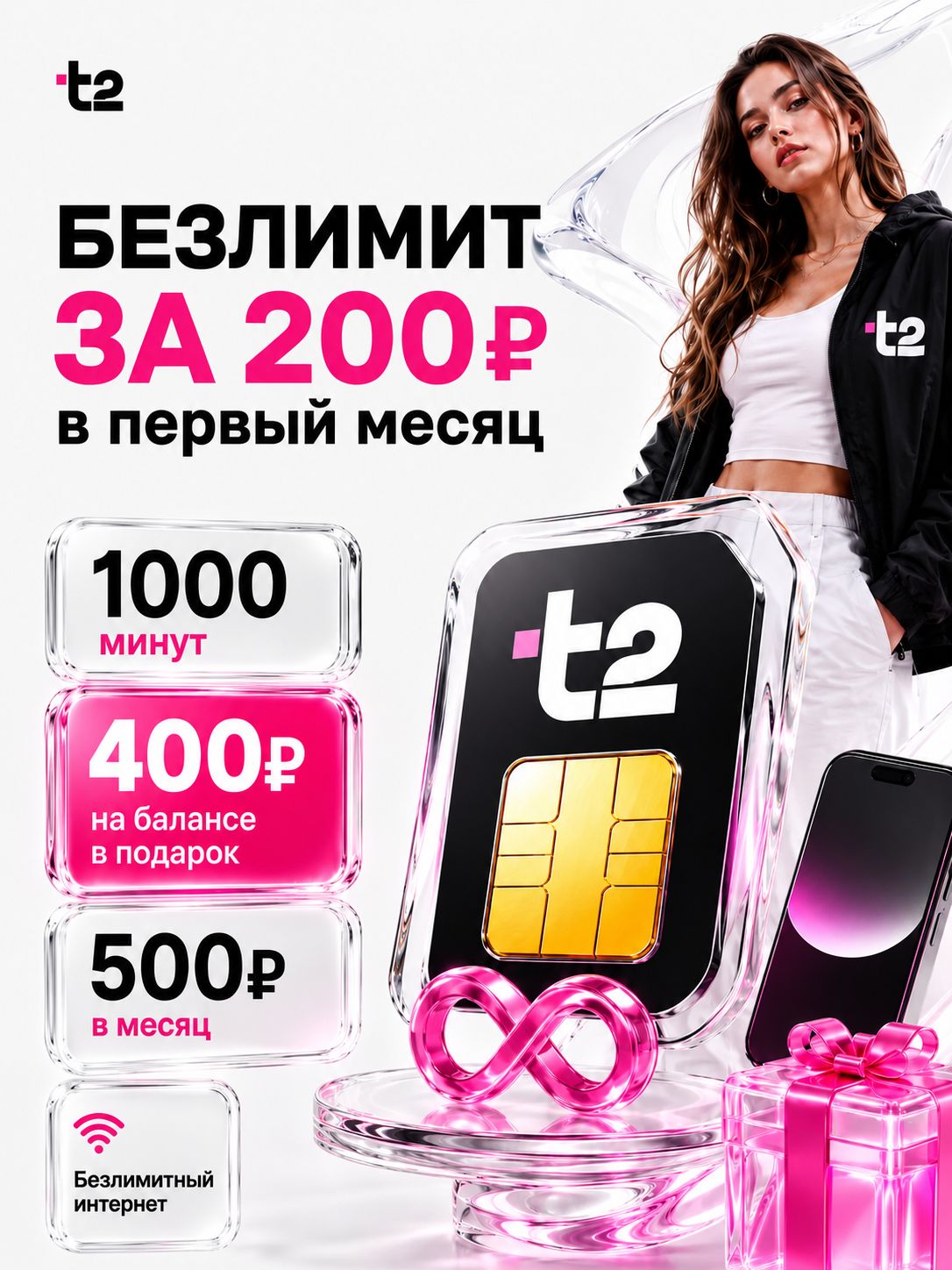 Сим карта Т2 с балансом безлимитный интернет