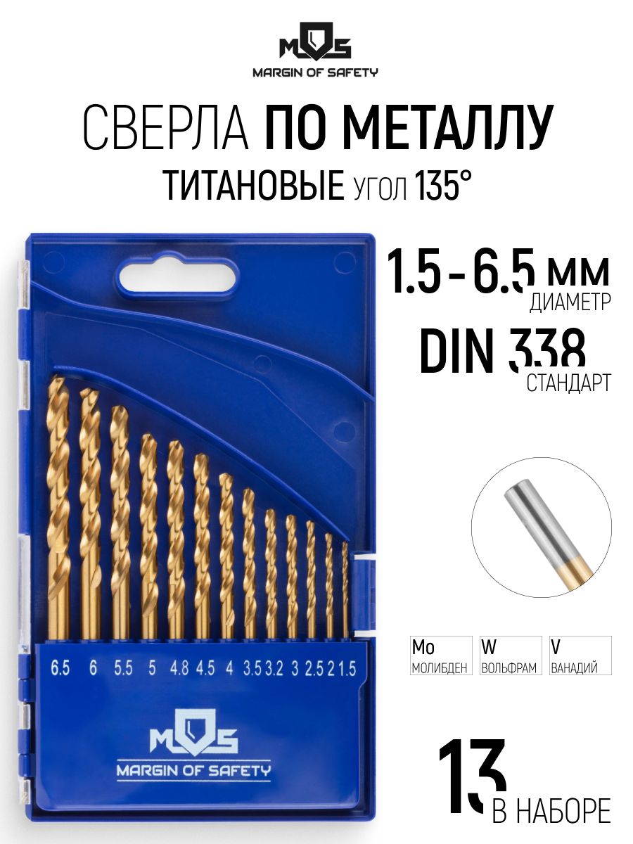 Набор сверл по металлу 1,5-6,5 мм (13 шт), сталь HSS, угол заточки 135, полированные MOS