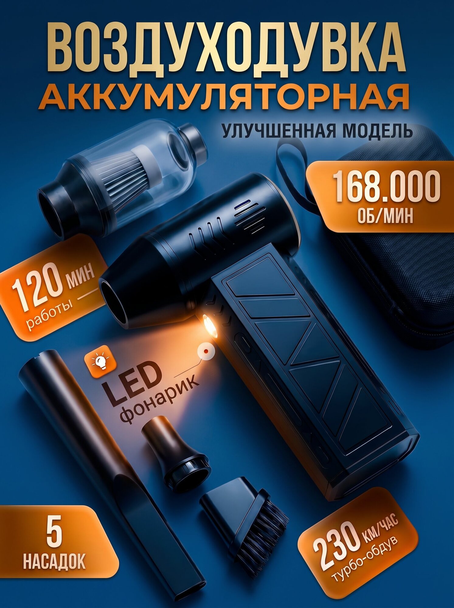 Воздуходувка аккумуляторная мощная для компьютера и авто, ветродуйка для ПК, турбовентилятор