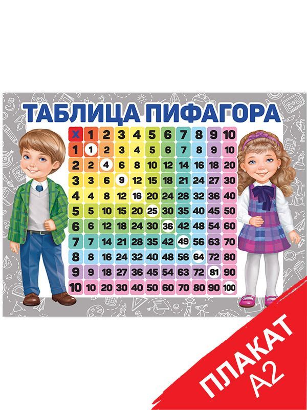 Обучающий плакат Таблица Пифагора для школы, А2, 44х60 см, Картон