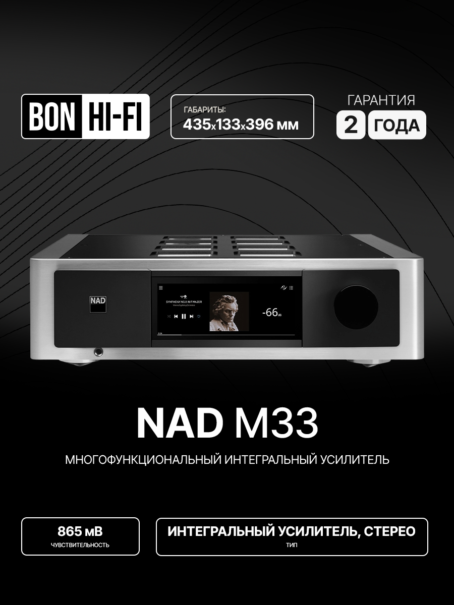 M33 Silver