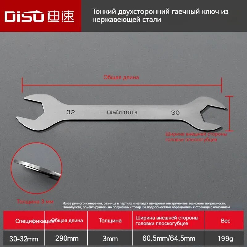 Двусторонний рожковый ключ из нержавеющей стали 30-32 мм (тонкий)