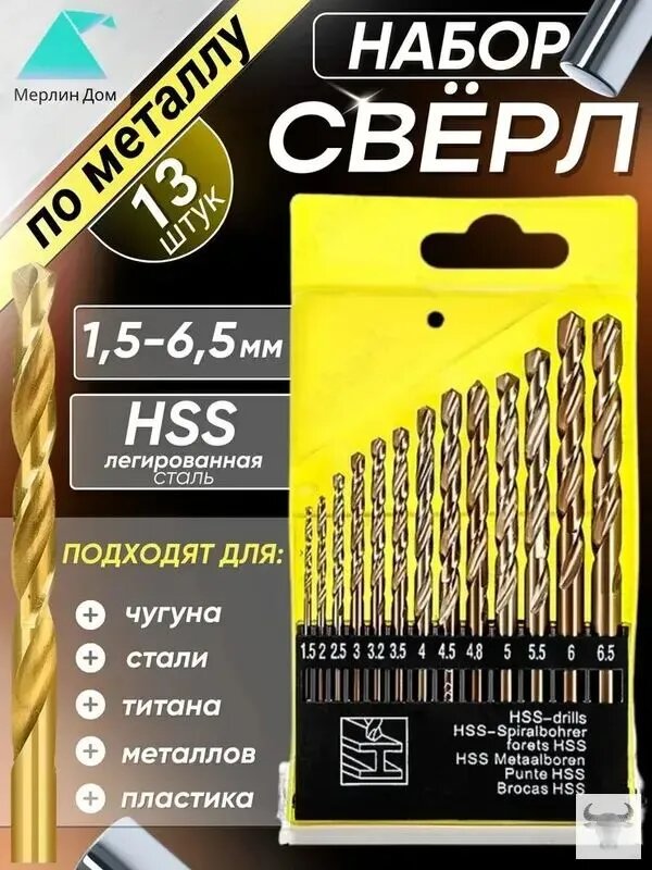 Сверло