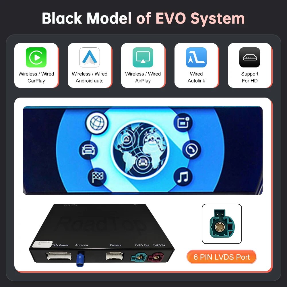 Road Top Wireless CarPlay Android Auto для Mini R55 R56 R57 R58 R59 R60 R61 F54 F55 F56 EVO System