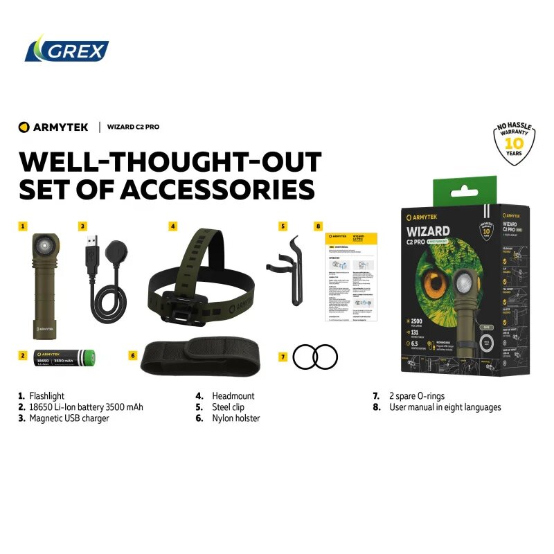 Armytek Wizard C2 Pro Max Магнитный USB-светодиодный фонарик песочно-белого цвета, 4000 люмен