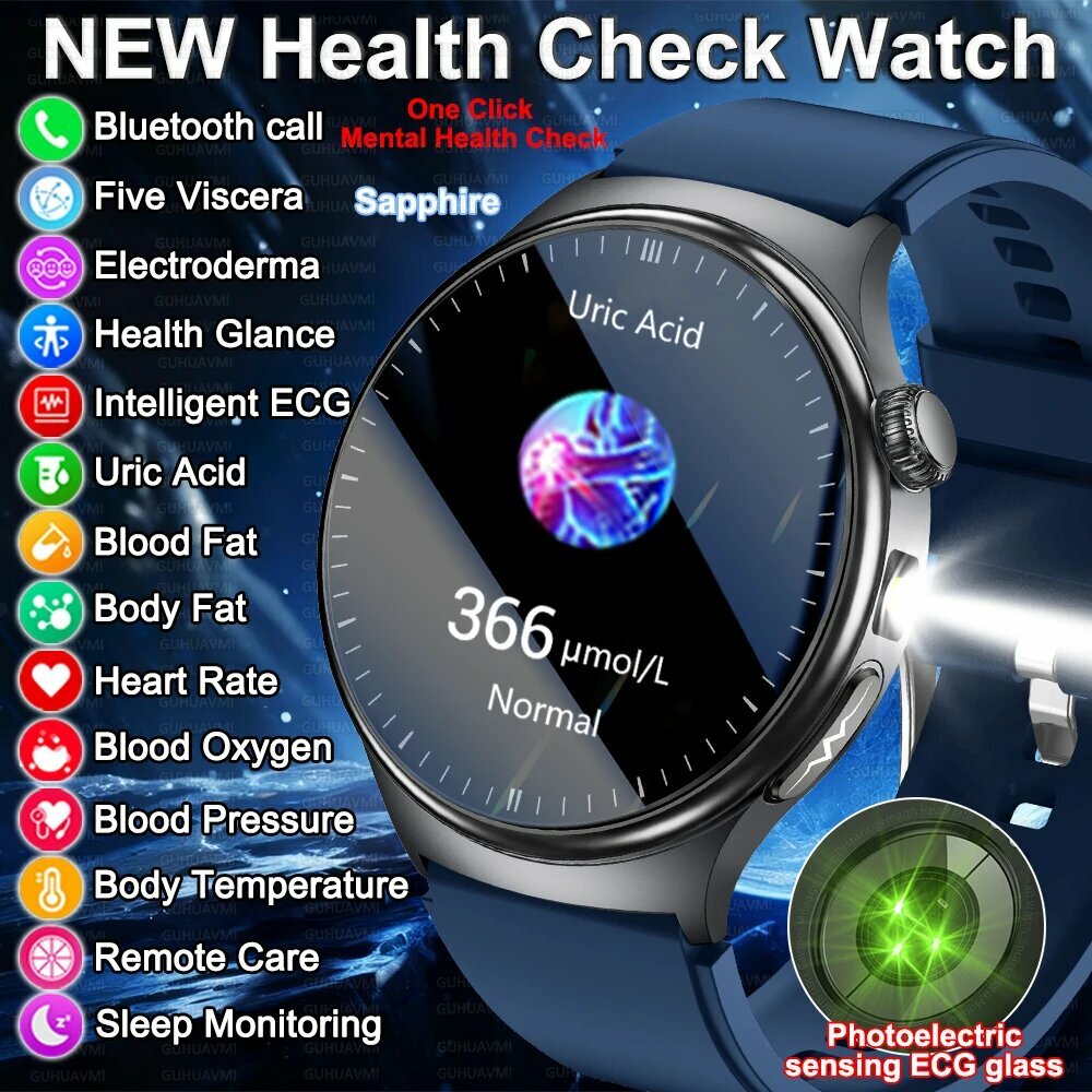 Smart Watch для мониторинга здоровья Strap Package 2