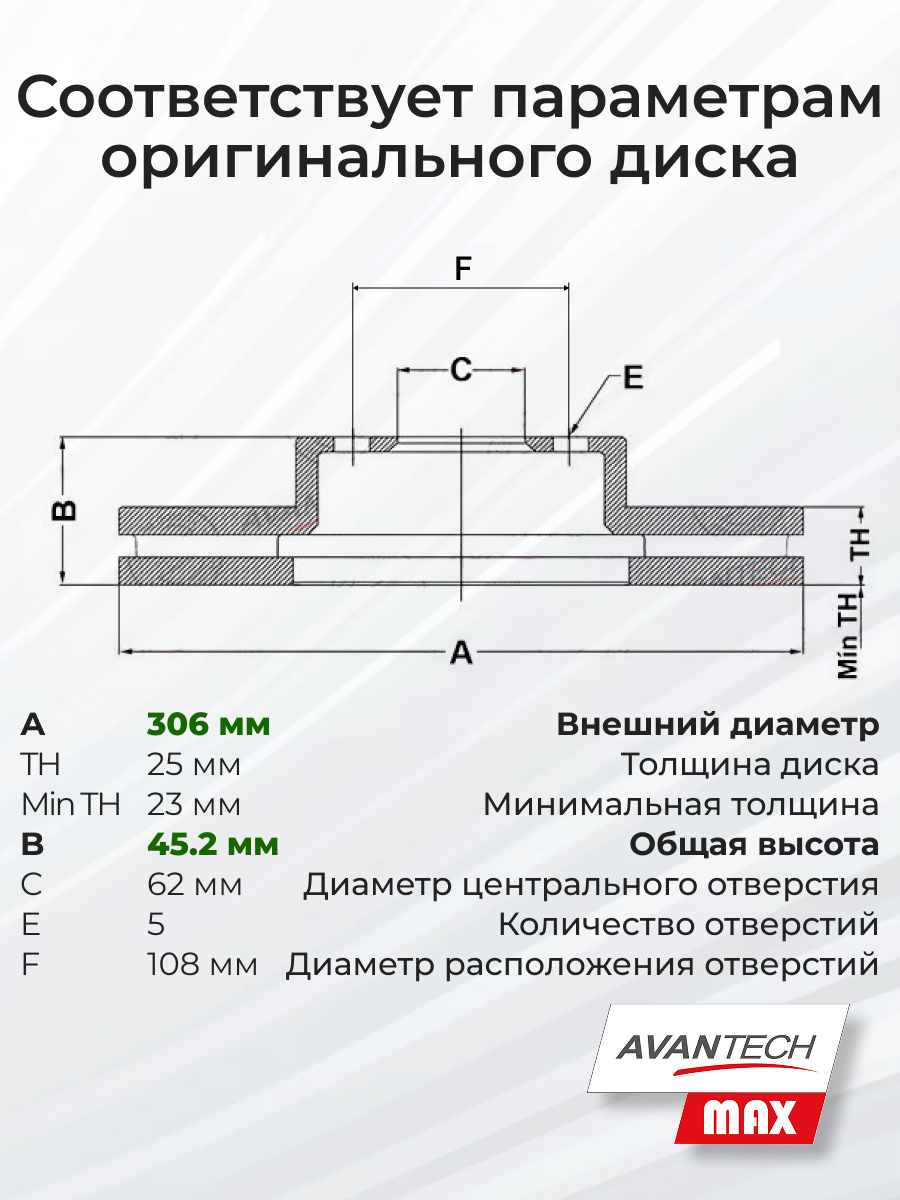 Диск тормозной передний 306 мм CHERY Tiggo 7 Pro Max / 8 Pro, OMODA C5 / S5, EXEED LX AVANTECH MAX BR3702S, Корея — фото 1