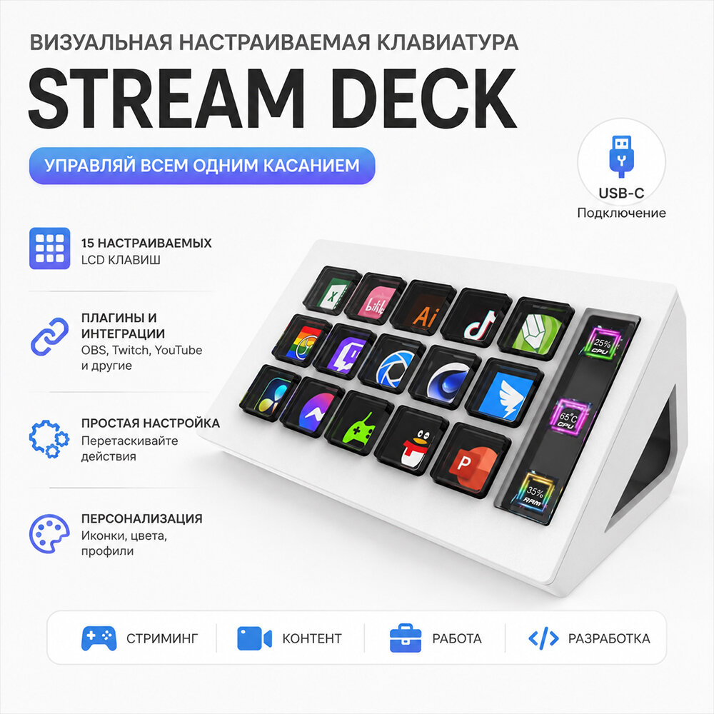 Visual Stream Deck Контроллер: 15 LCD-кнопок Для Стриминга, Windows /mac OS/ Android / IOS