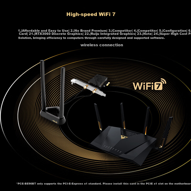 ASUS WiFi 7 двойная полоса беспроводная сетевая карта 3600 Мбит/с внешняя антенна с высоким коэффициентом усиления