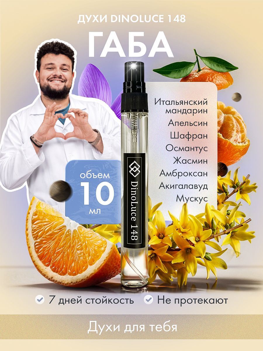 Духи DinoLuce 148 Габа 10 мл