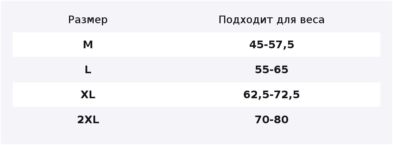 Трусы Topmelon, размер XL — фото 1