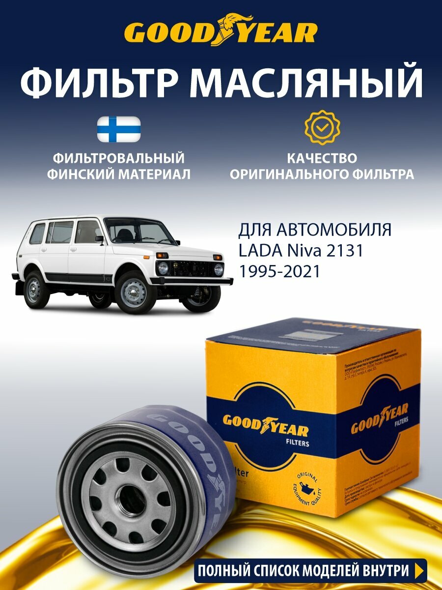 Фильтр масляный автомобильный LADA Niva 2131 4x4 21310 21314 21312 инжектор, карбюратор 1995-2021
