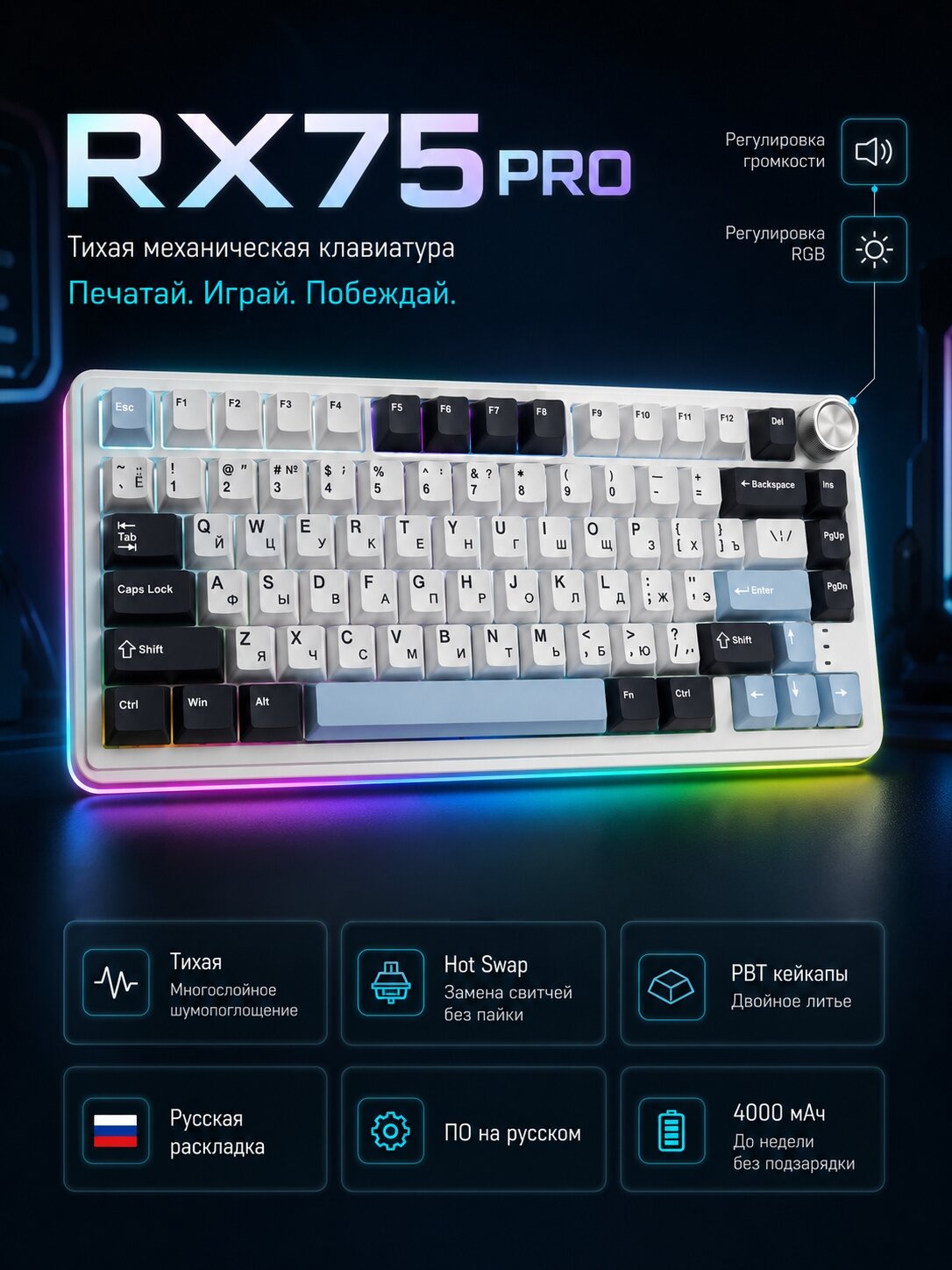 Механическая клавиатура CYBERLYNX RX75 PRO White