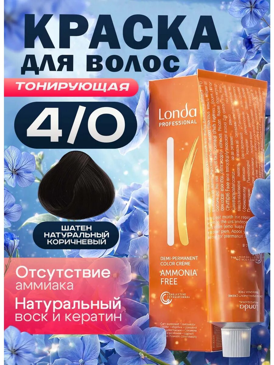 Тонирующая краска для волос профессиональная без аммиака