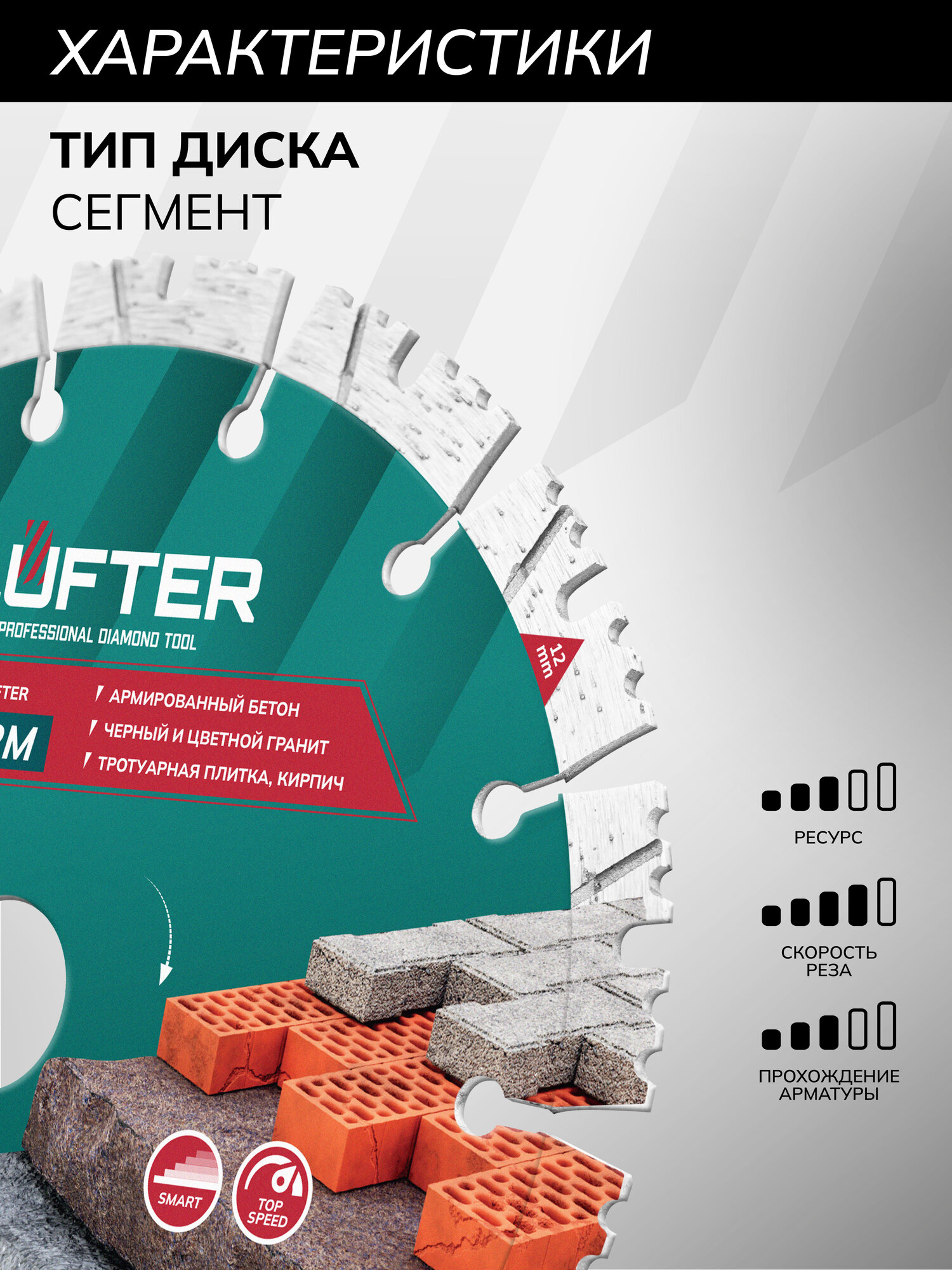 Диск алмазный LUFTER NEW FORM 180 мм x 22,23 мм универсальный — фото 1