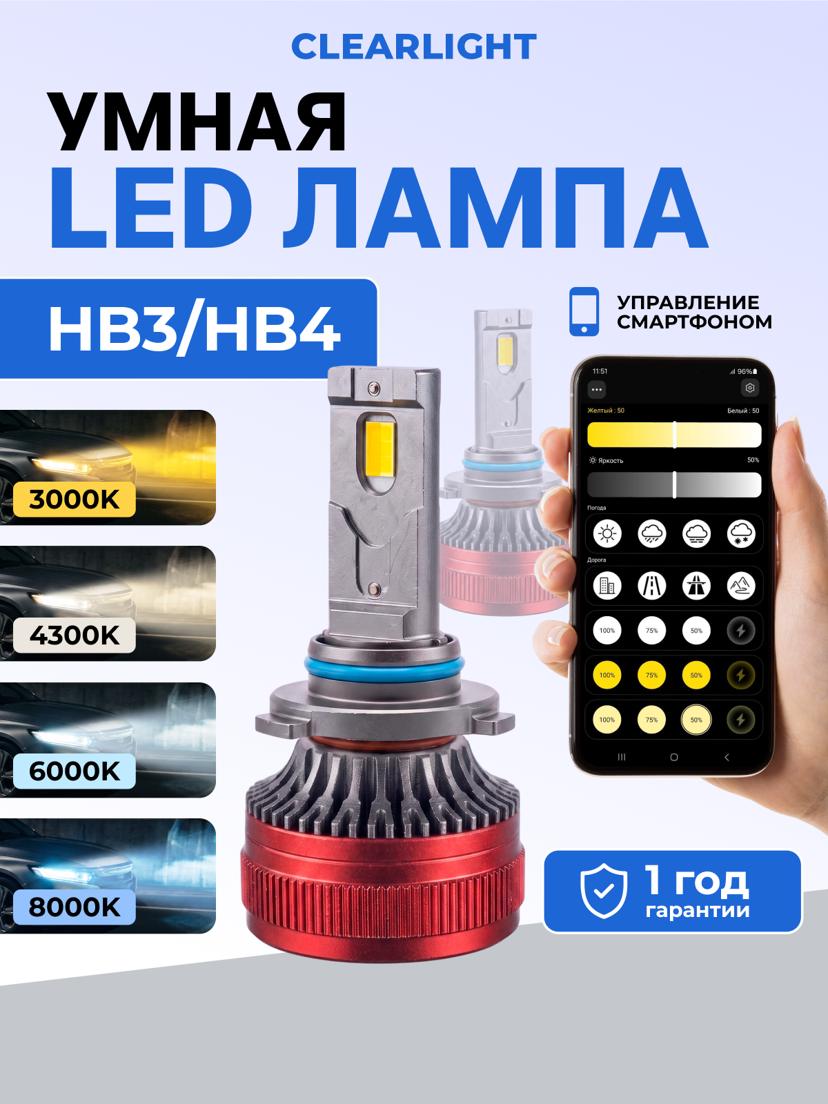 Светодиодные лампы HB3/HB4 управление через приложение 100W