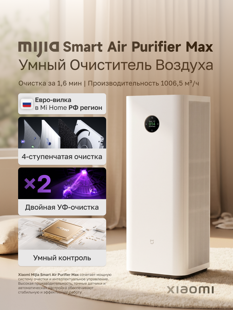 Очиститель воздуха Xiaomi Mijia Smart Air Purifier Max EU