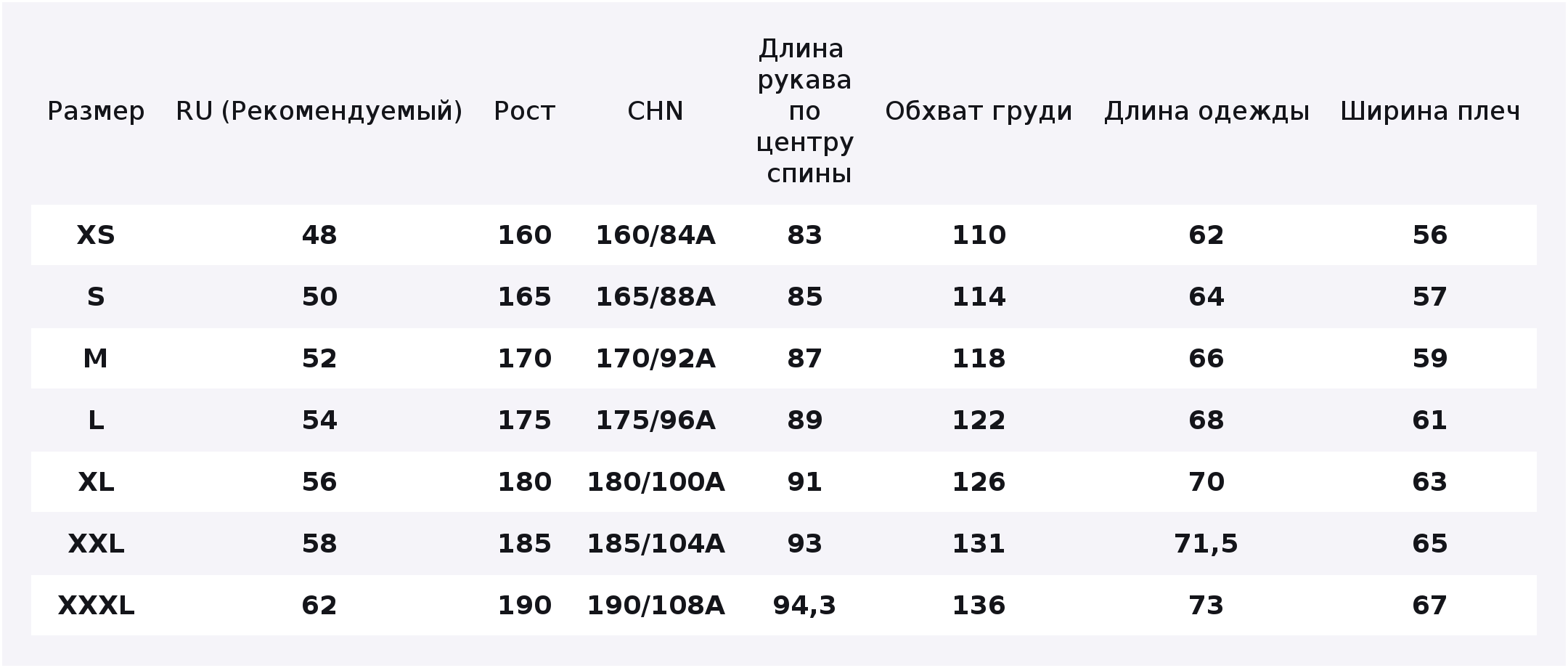 Куртка Camel, размер S — фото 1
