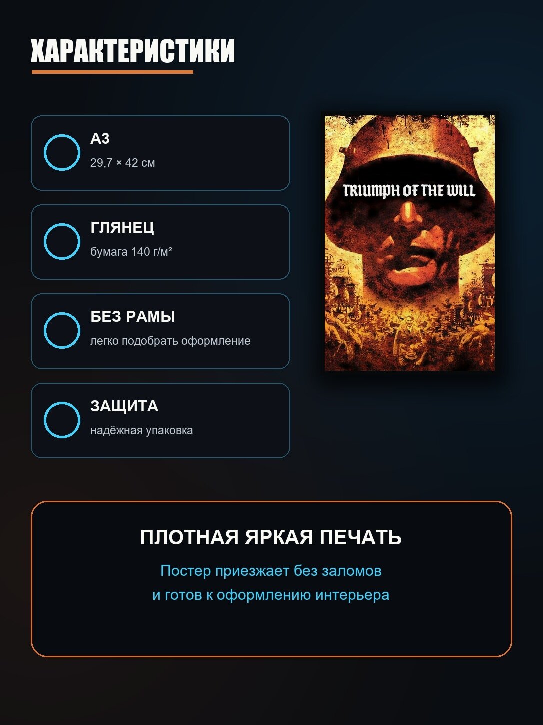Постер Триумф воли — фото 1