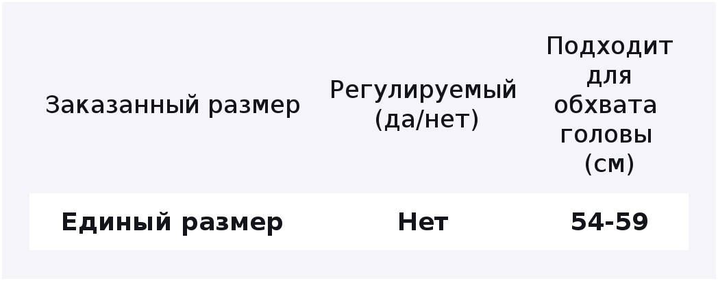 Шапка MEETSUNNY для мужчин, размер Один размер — фото 1