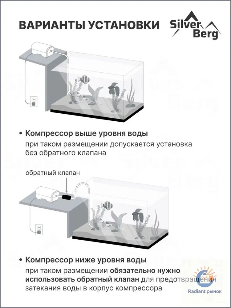 Тихий компрессор для аквариума до 100л, с низким уровнем шума, с комплектом для подключения, Silver Berg Jet 180