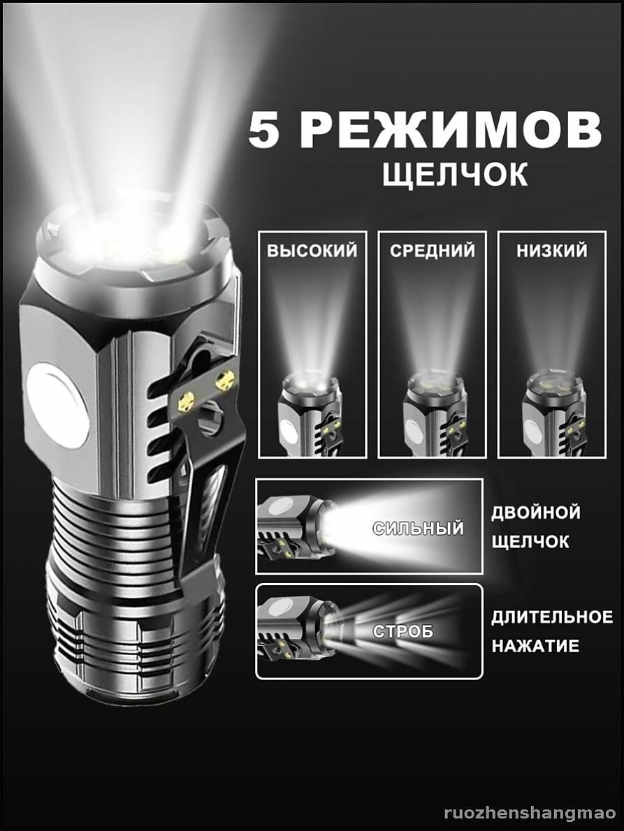 Фонарь-Прожектор, 5 режимов, USB-зарядка, IPX4, черный матовый — фото 1