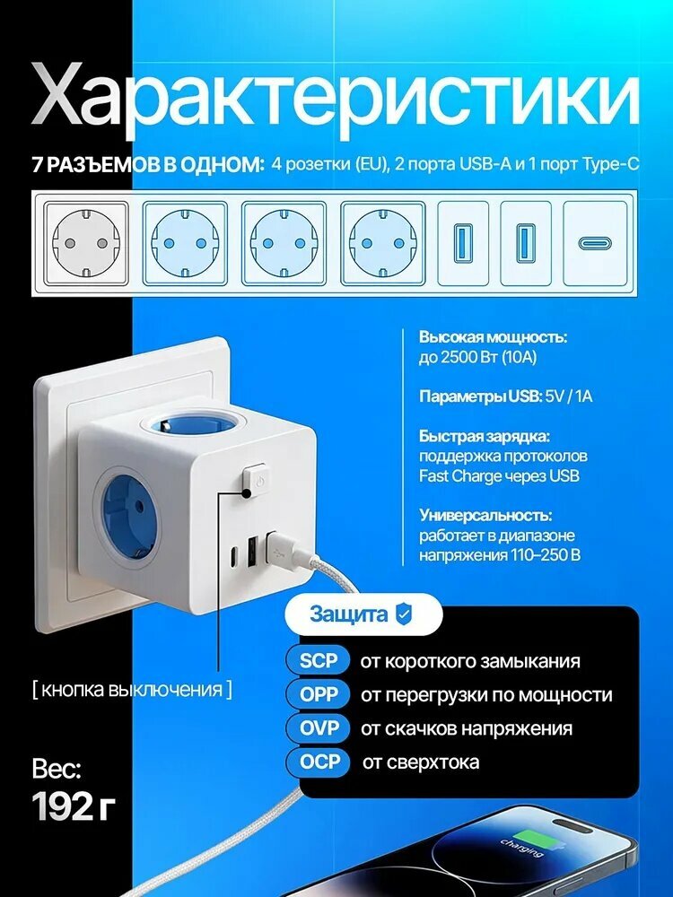 Тройник для розетки, быстрая зарядка, разветвитель на 4 гнезда + 2 USB и 1 TYPE-C